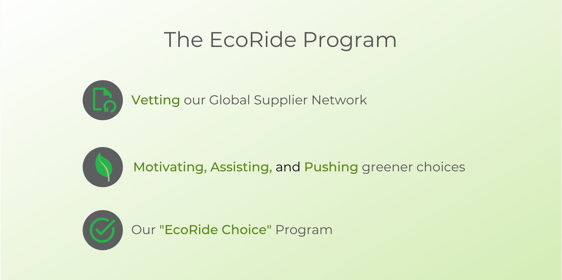 EcoRide Program (3)